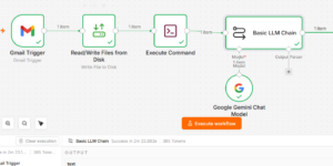 Guía Completa para Habilitar Execute Command y Permisos de Escritura en ...